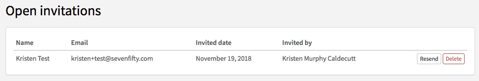 Manage your employees
