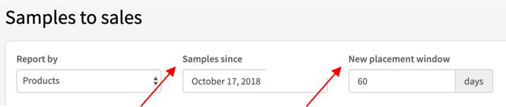 Using the Samples-to-Sales Conversion Report