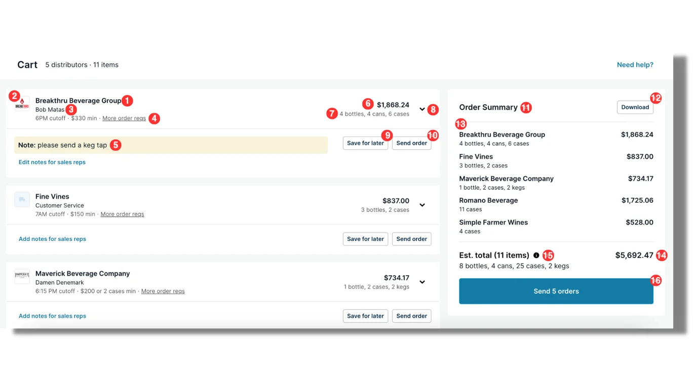 What are the different parts of the Provi Cart page?